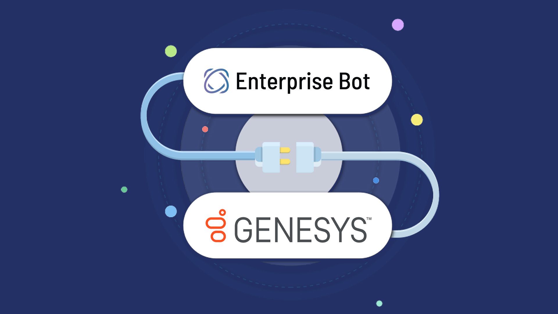 Enterprise Bot and Genesys